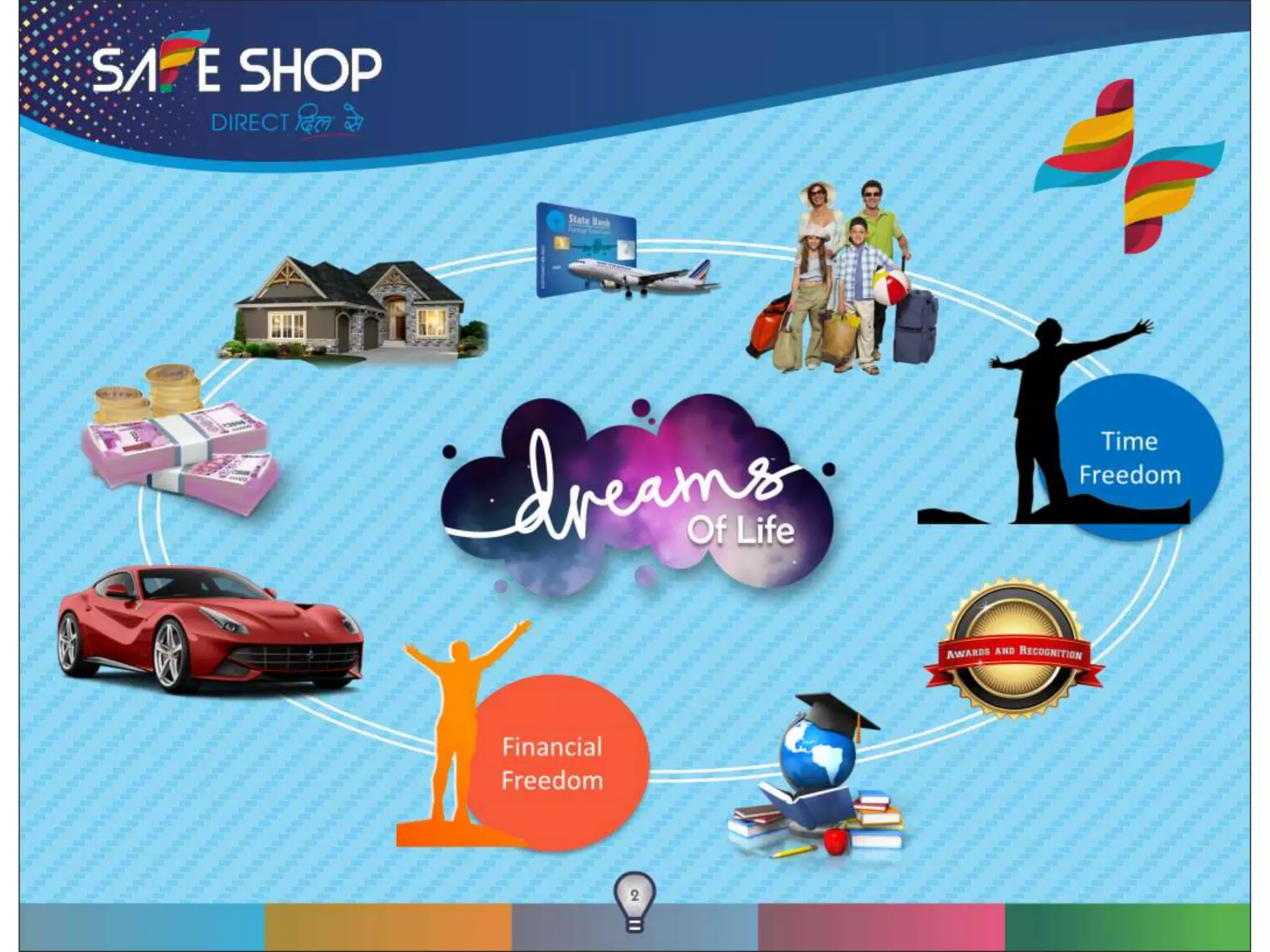 Final presentation folder Safe Shop India | PPTX | Internet Safety ...