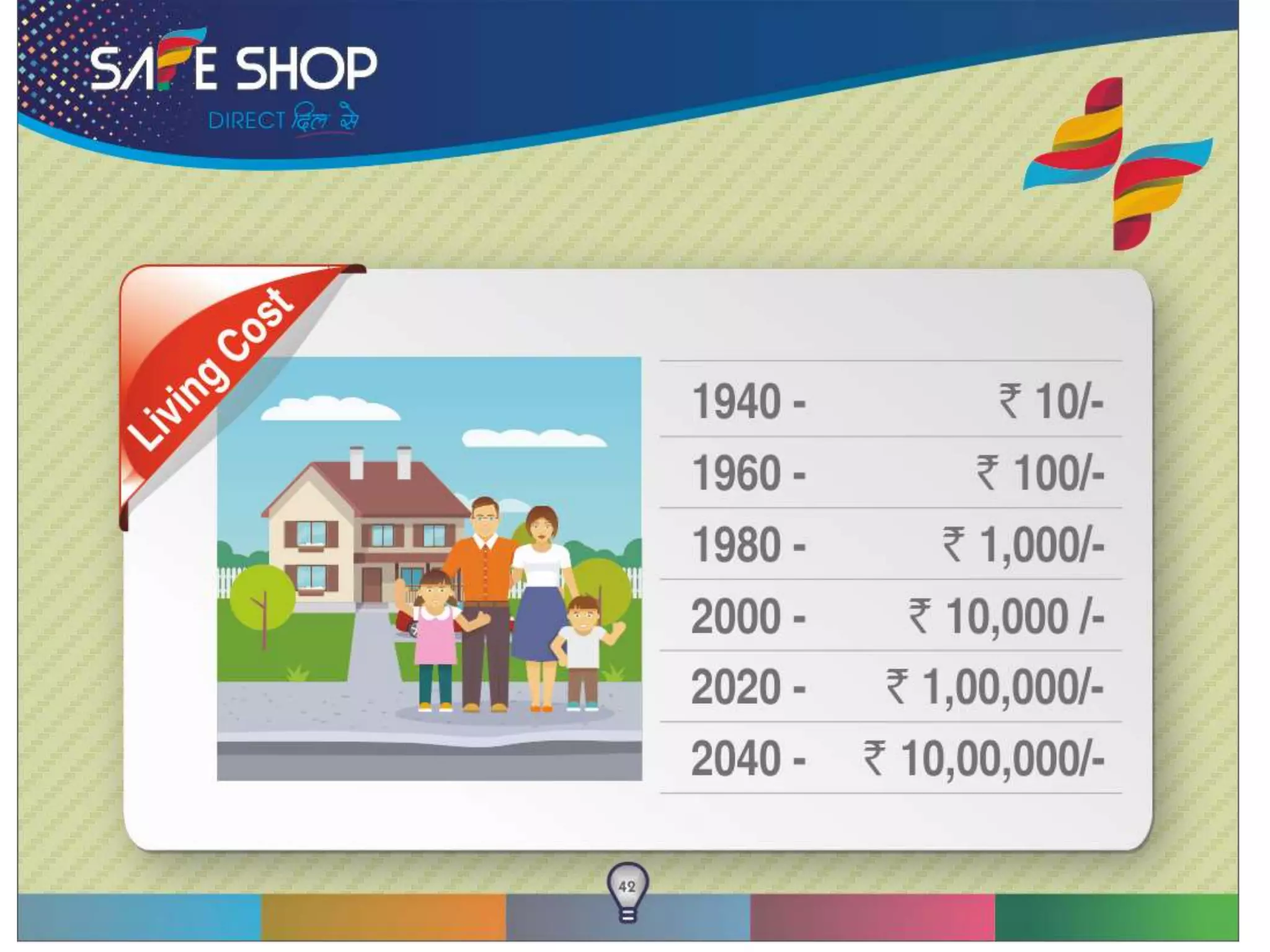 Final presentation folder Safe Shop India | PPTX | Internet Safety ...