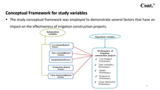 Final Presentation for mock Defence December 2023.pdf
