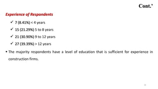 Final Presentation for mock Defence December 2023.pdf