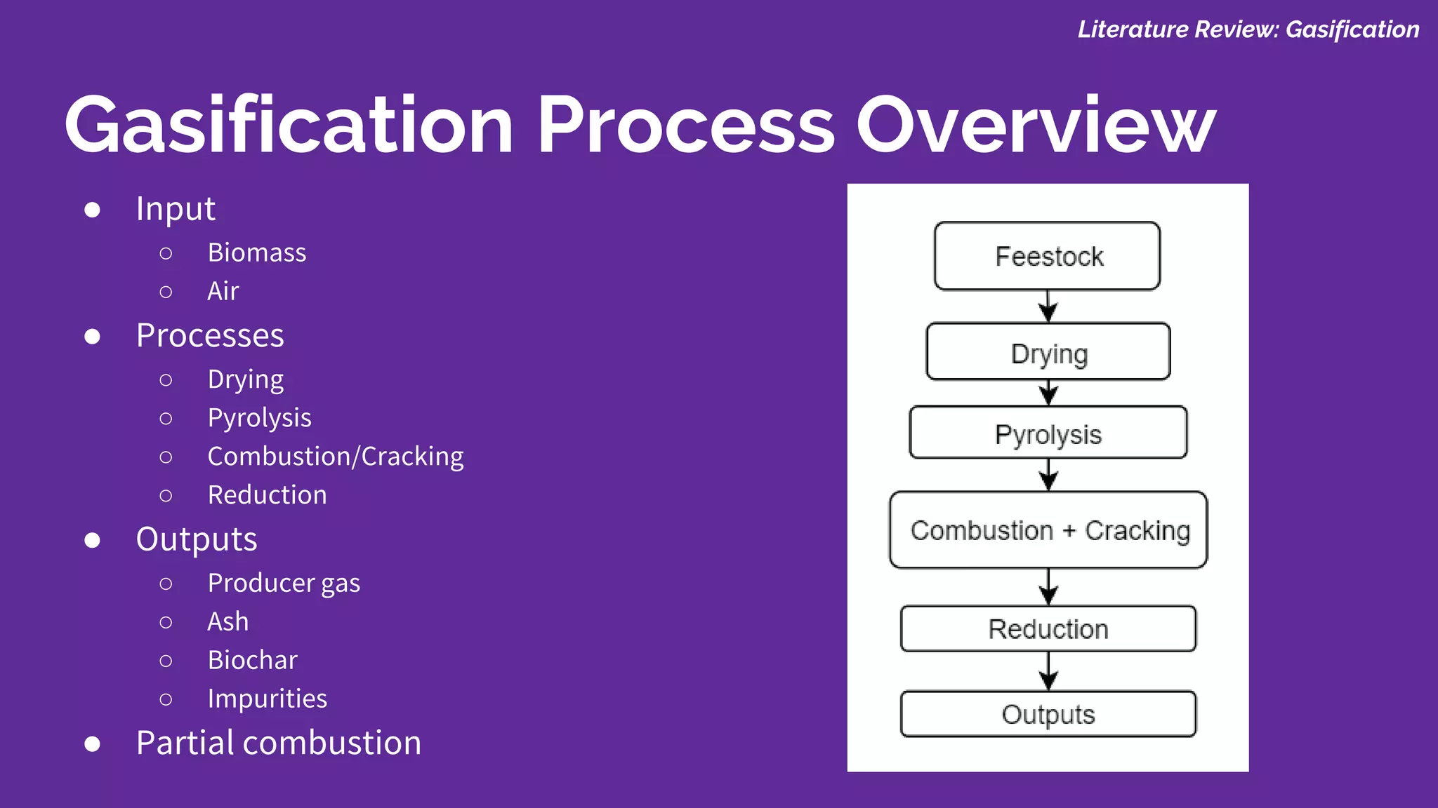 Final presentation for utilization of biosludge | PPT