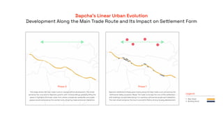 Architecture Study of Dapcha Village in Nepal | PDF