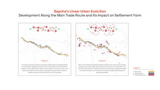 Architecture Study of Dapcha Village in Nepal | PDF