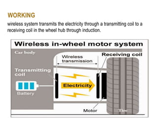 In-wheel Hubless motor system | PPT