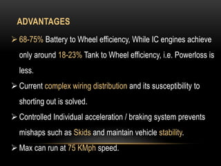 In-wheel Hubless motor system | PPT