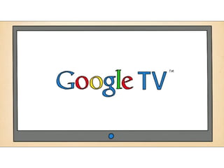 Google Acquires YouTube | PPT