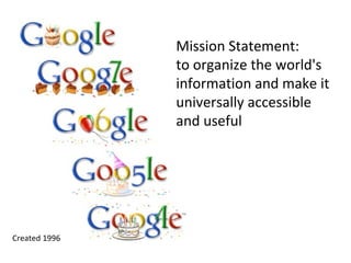 Google Acquires YouTube | PPT