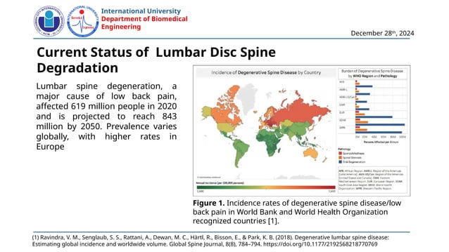 FinalPresentation_Group_4_ComputerAided.pptx