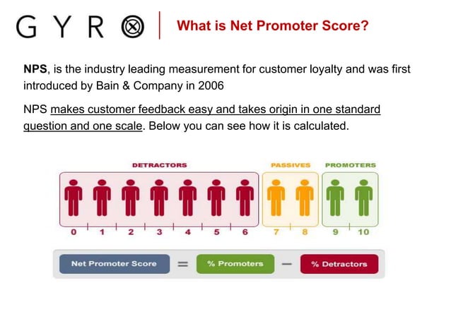 Net Promoter Score presentation | PPTX | Business Administration | Business
