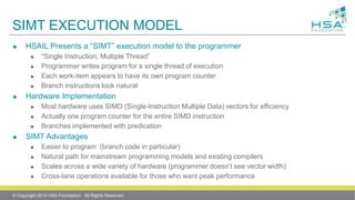 ISCA Final Presentation - HSAIL | PPT