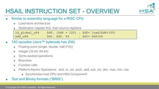 ISCA Final Presentation - HSAIL | PPT