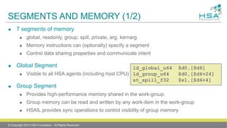 ISCA Final Presentation - HSAIL | PPT