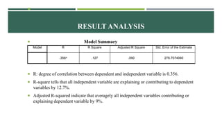 capital structure on profitability in (1) | PPTX