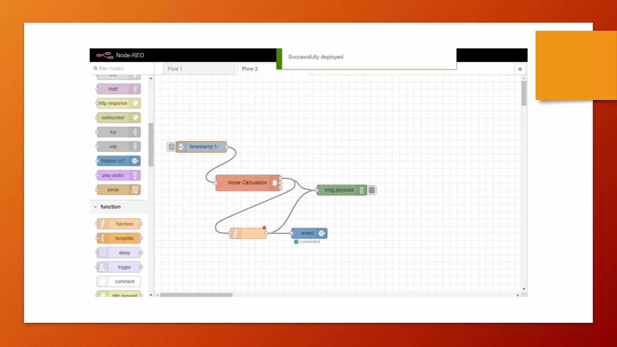Final presentation iot | PPTX