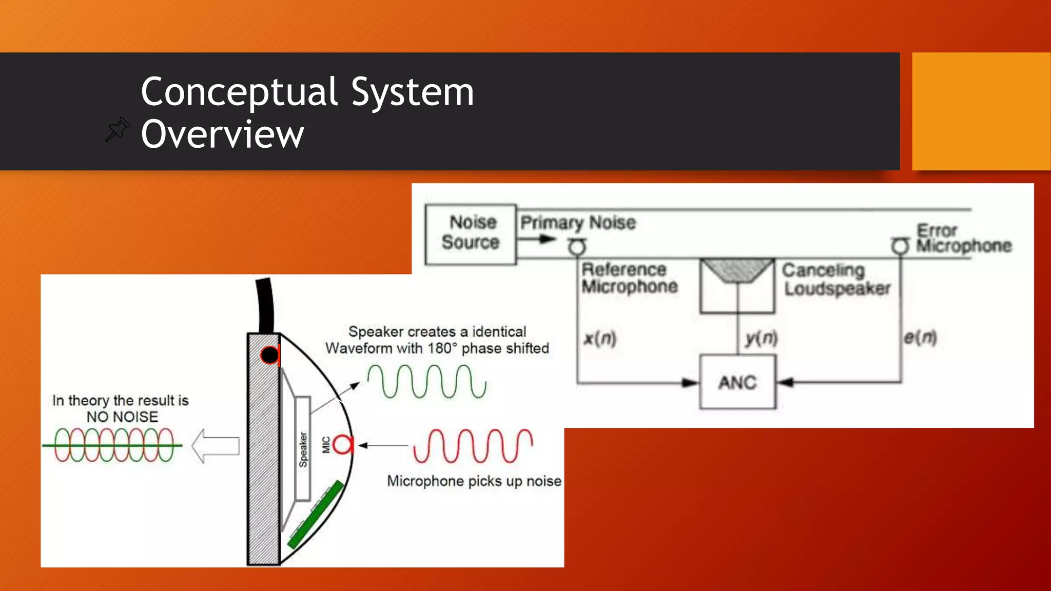 Final presentation iot | PPTX