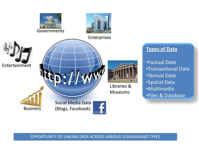 Proposed Linked Data Migration Framework For Singapore Government Datasets Pptx