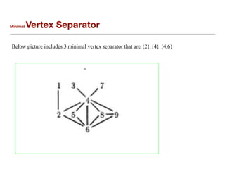 LexBFS-Minimal VertexSeparators Final Presentation | PPT