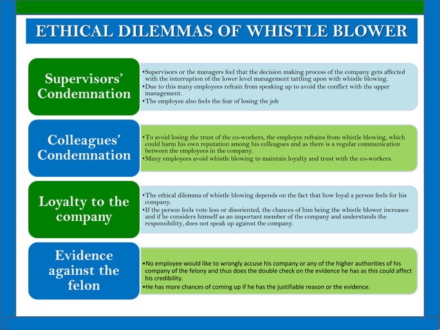 Whistleblowing and Whistleblower Protection Act | PDF