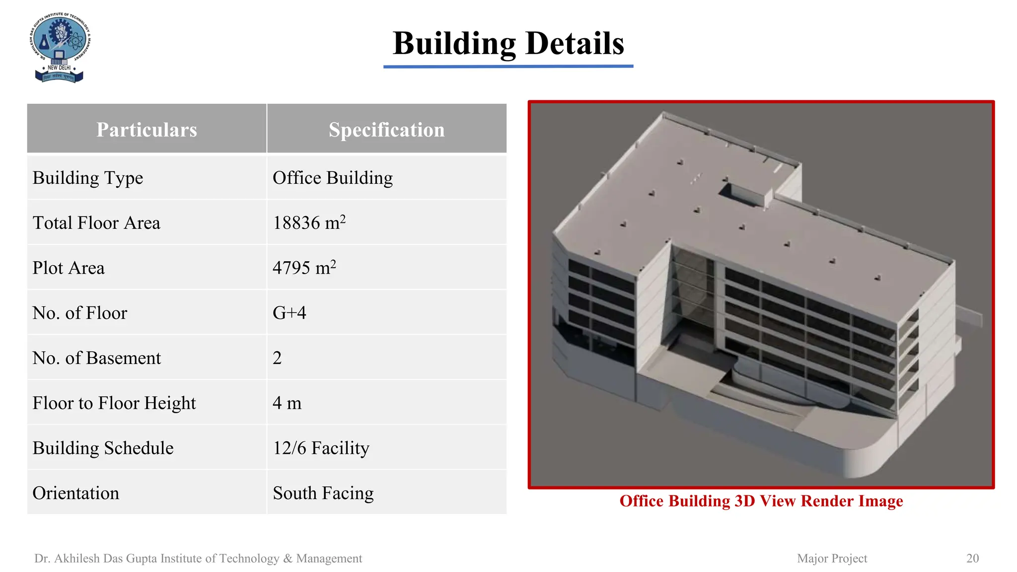 Building Performance Analysis using BIM align ECBC Regulations | PPTX