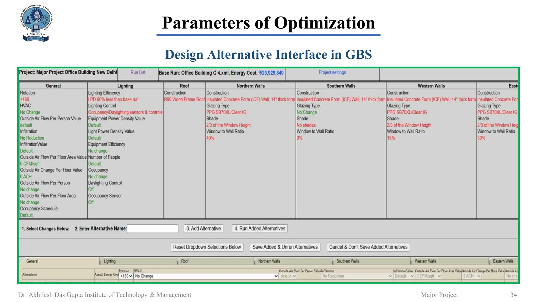 Building Performance Analysis using BIM align ECBC Regulations | PPT