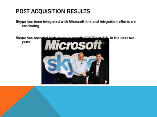 Microsoft and Skype | PPTX