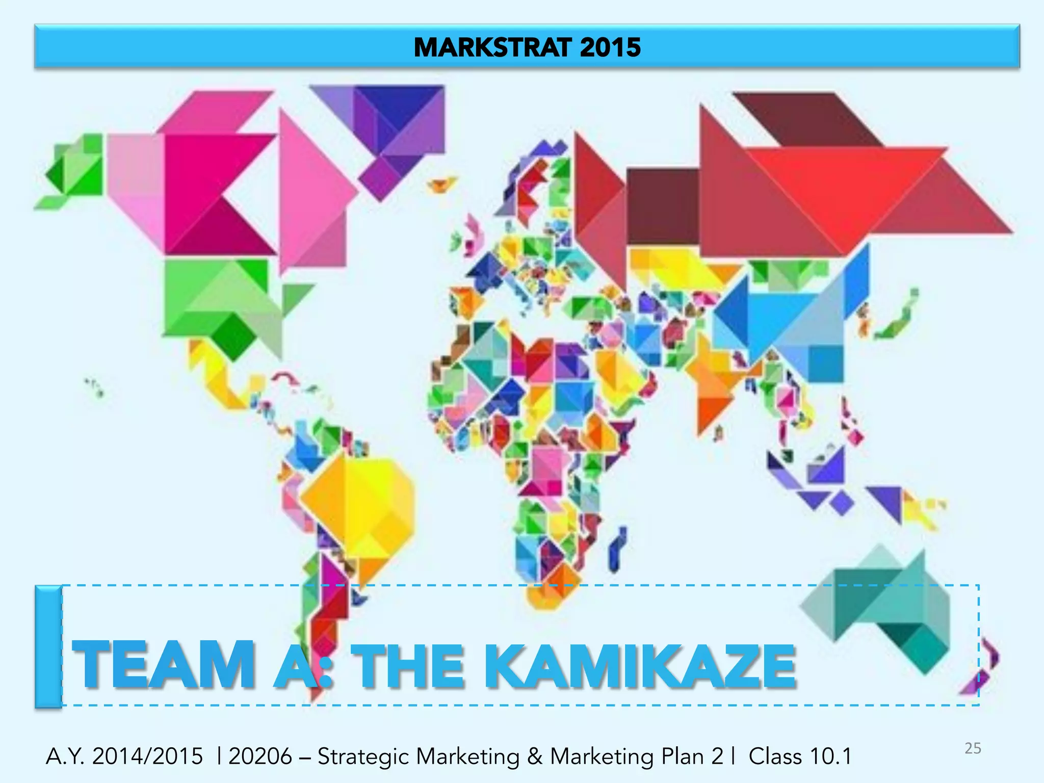 Markstrat 2015 - Team Kamikaze | PPT