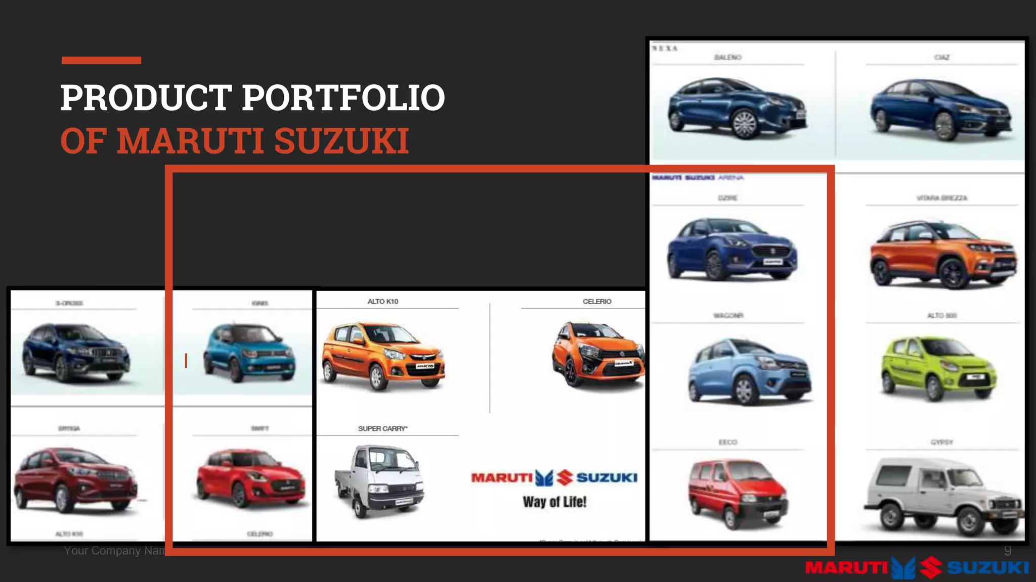 Final presentation maruti k10 | PPT