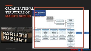 Final presentation maruti k10 | PPTX