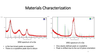 Germanium Technology for the Mid-Long Wave Infrared | PPT