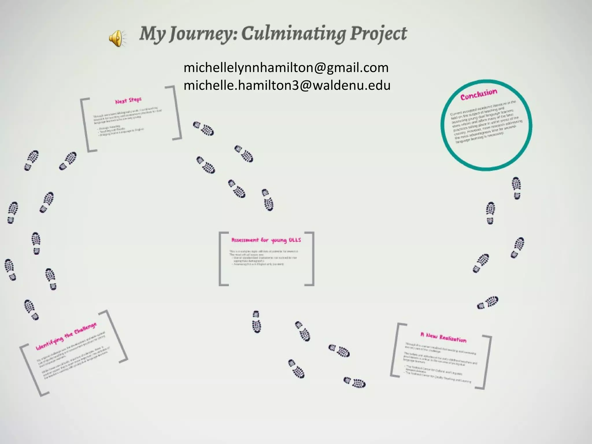 Final presentation MHamilton | PPT