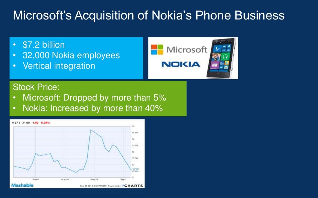 Microsoft_PR Crisis Management