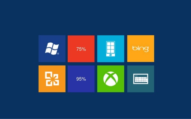 Microsoft_PR Crisis Management