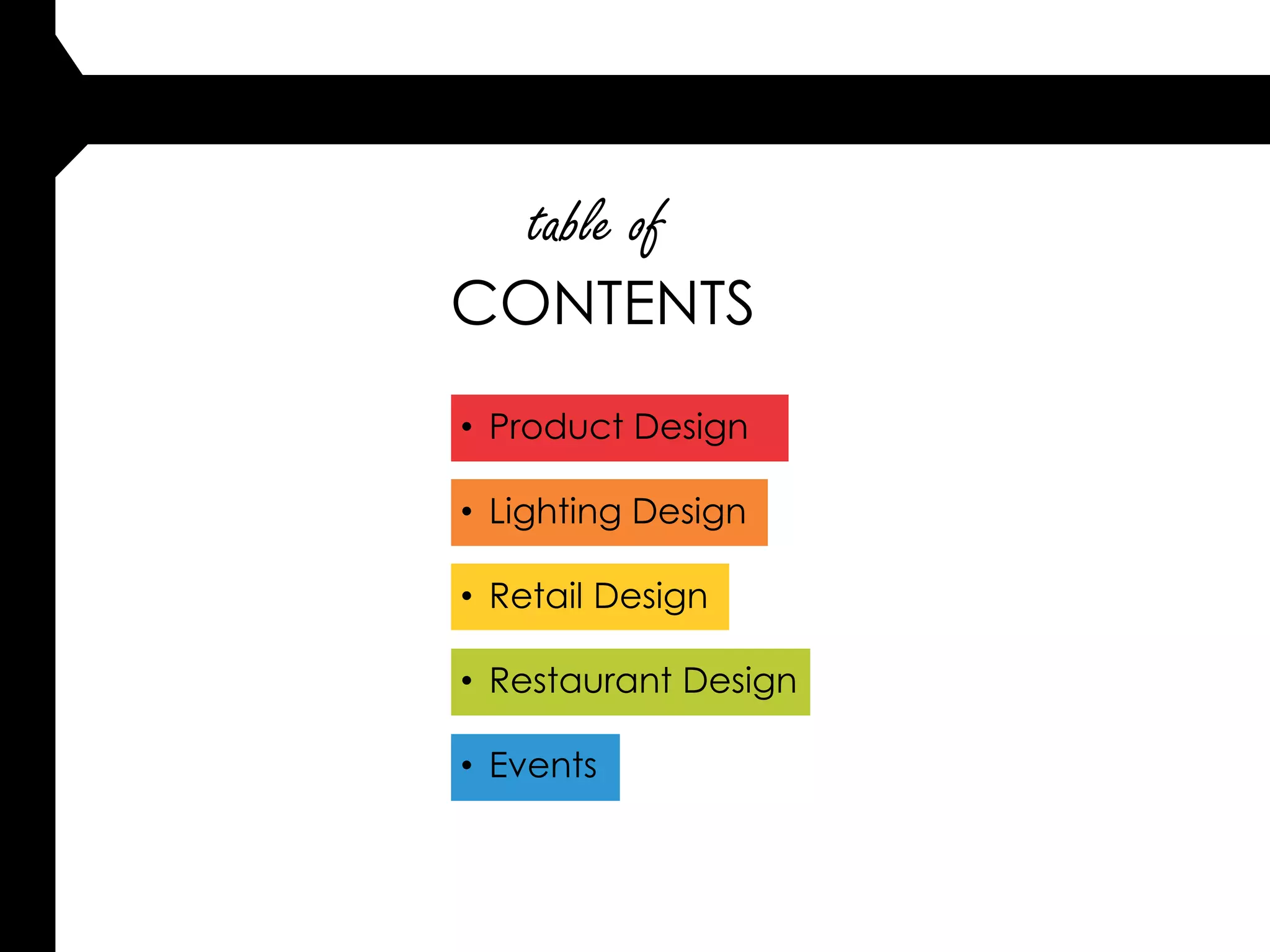 Milli Jain (Annual Presentation) Commercial Design Diploma, NSQF Level ...
