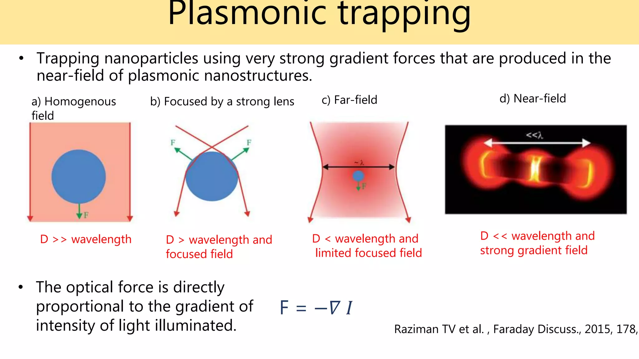 Optical forces for assembling complex plasmonic nanostructures | PPTX