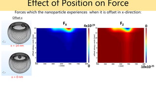 Optical forces for assembling complex plasmonic nanostructures | PPTX | Physics | Science