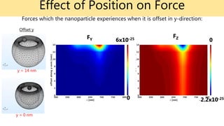 Optical forces for assembling complex plasmonic nanostructures | PPTX ...