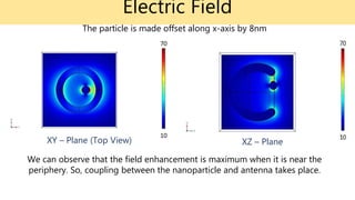 Optical forces for assembling complex plasmonic nanostructures | PPTX | Physics | Science