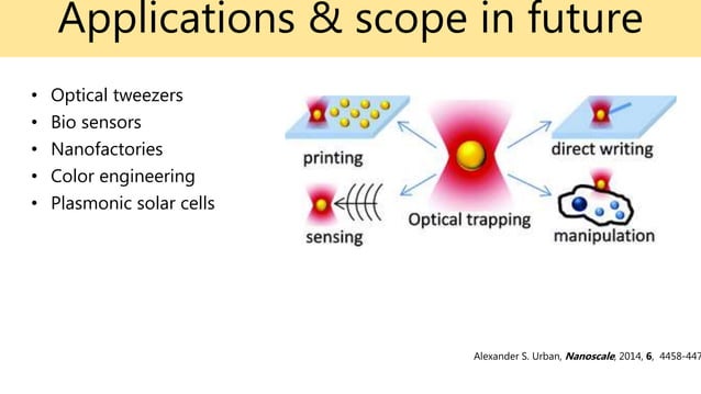 Optical forces for assembling complex plasmonic nanostructures | PPTX