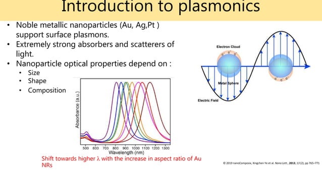 Optical forces for assembling complex plasmonic nanostructures | PPTX