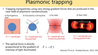 Optical forces for assembling complex plasmonic nanostructures | PPTX | Physics | Science