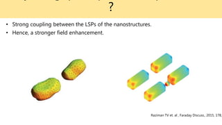 Optical forces for assembling complex plasmonic nanostructures | PPTX | Physics | Science