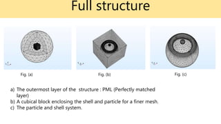 Optical forces for assembling complex plasmonic nanostructures | PPTX ...