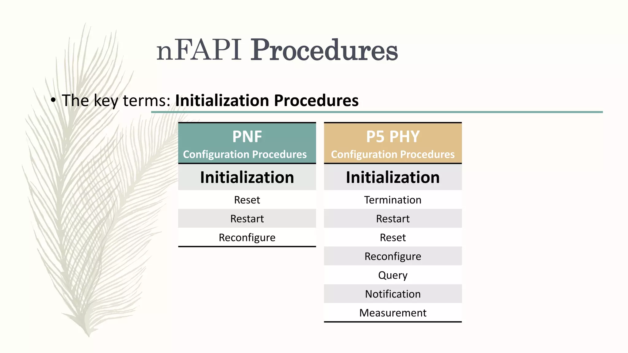 Final presentation (NB-ioT nfapi) - Yafie Abdillah | PPTX