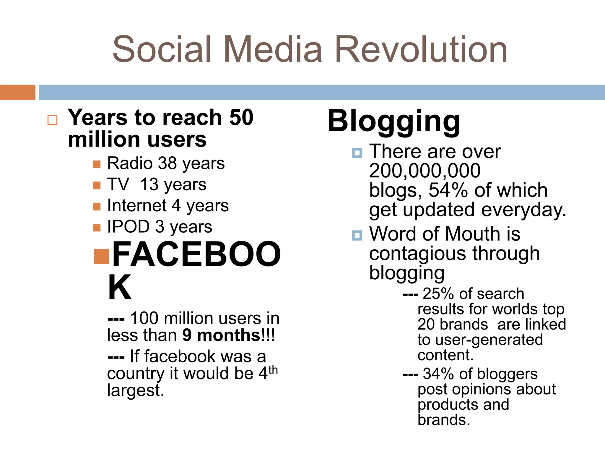 Final Presentation Nmdl | PPTX | Social Networking | Internet