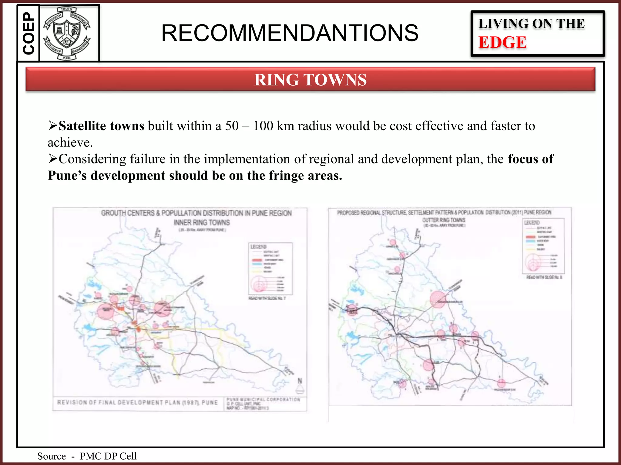 Development Plan- Planning Intervention By (COEP) College of ...