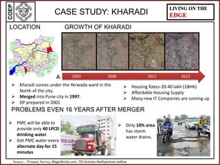 Development Plan- Planning Intervention By (COEP) College of ...
