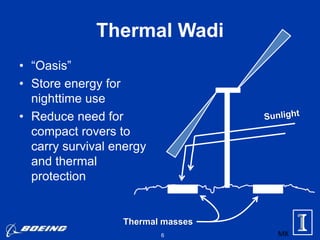 Design of a Power Generation System for Lunar Applications | PPT