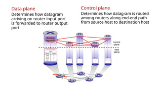 Final Presentation of Network Securityyy.pptx