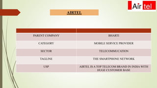 Final presentation on airtel | PPTX