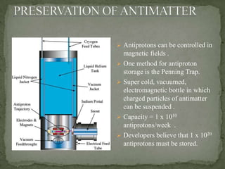 Final presentation on antimatter | PPTX